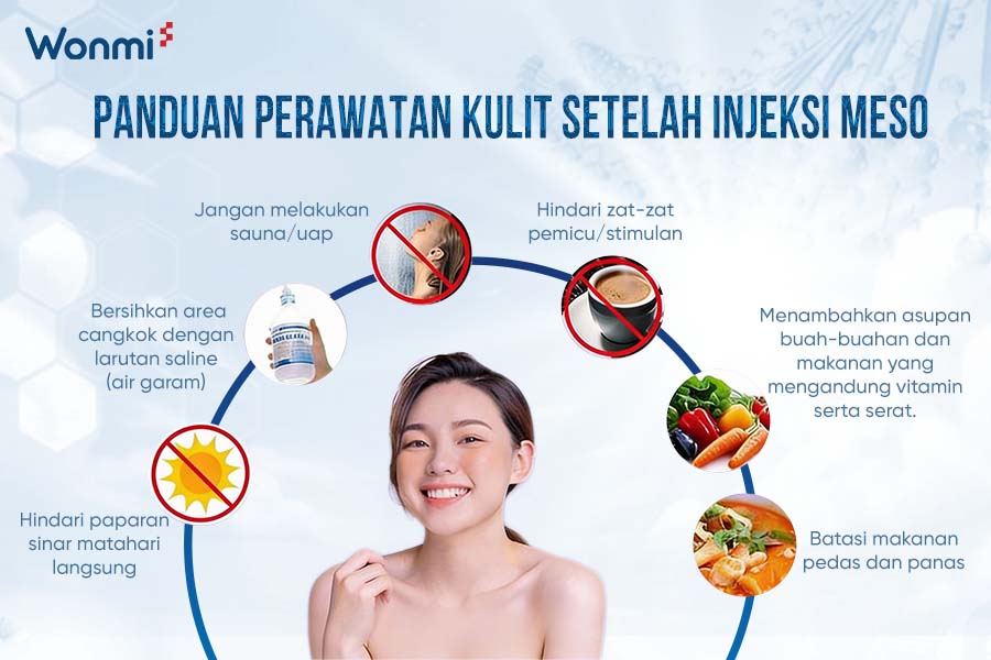 INJEKSI MESO BENARKAH EFEKTIF? ANALISIS MANFAAT DAN KETERBATASAN METODE ...